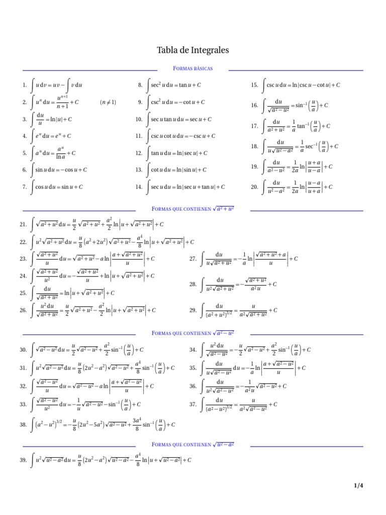 Formulario Integrales (U) | PDF | Geometría hiperbólica | Cálculo