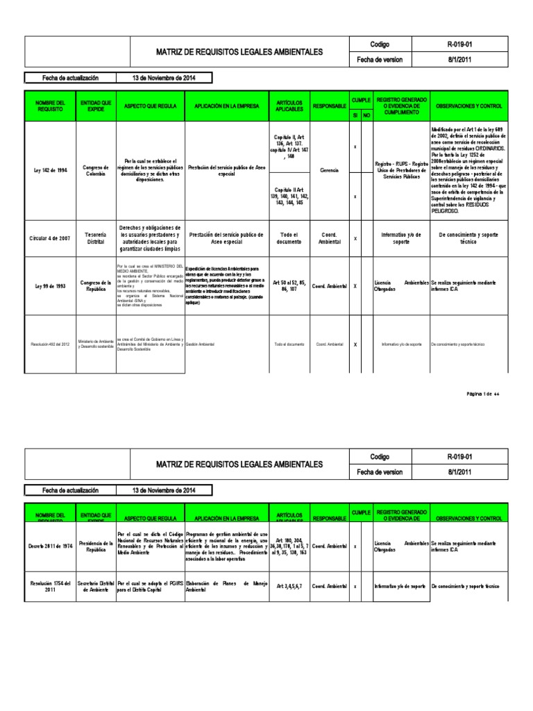 Ejemplo Matriz de Requisitos Legales Ambientales | PDF | Desarrollo sostenible | Residuos