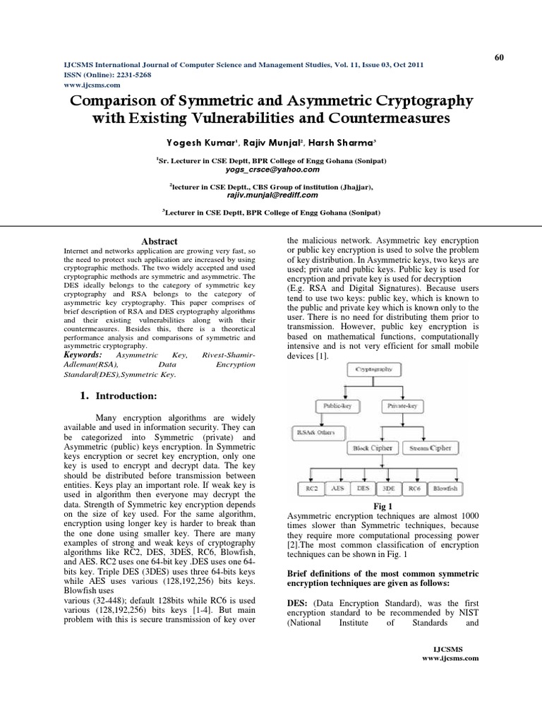 Comparison of Symmetric and Asymmetric Cryptography With Existing Vulnerabilities and ...
