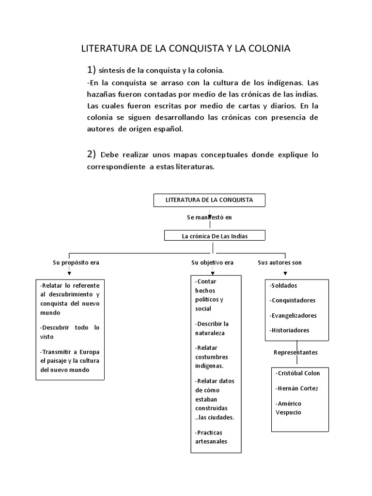 Literatura de La Conquista y La Colonia | PDF | Poesía | Rima