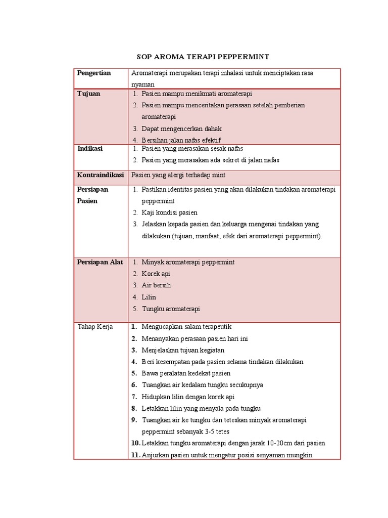 Sop Aroma Terapi Peppermint | PDF | Pengembangan Diri | Kesehatan Holistik