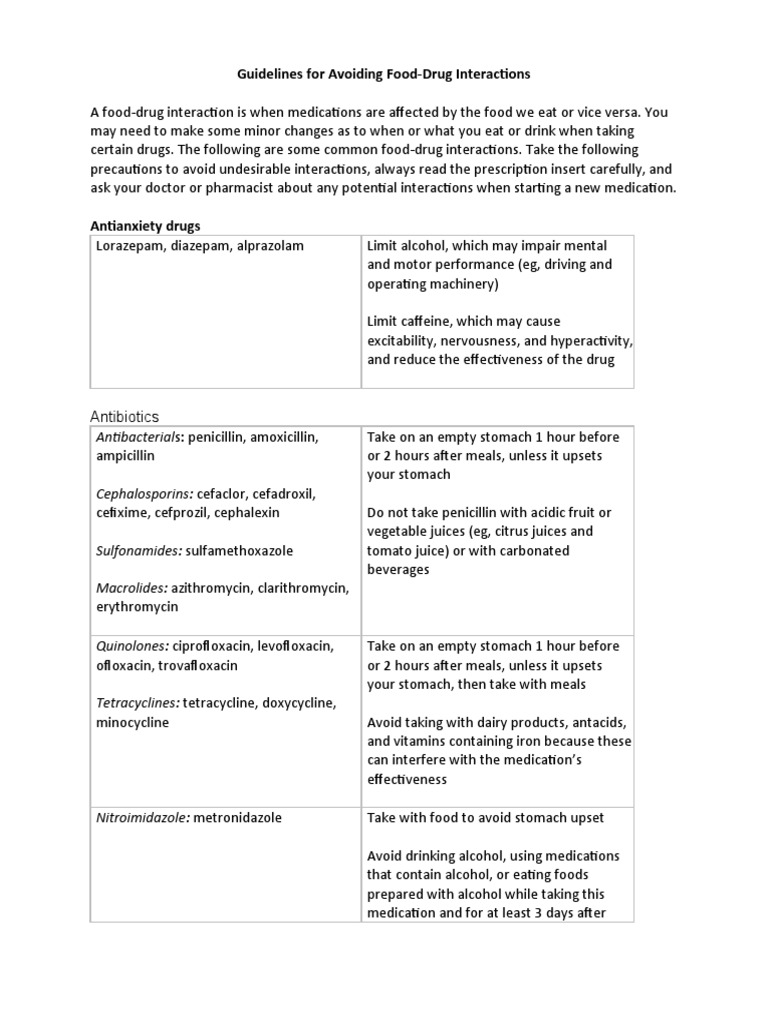 Guidelines For Avoiding Food-Drug Interactions | PDF | Nonsteroidal ...