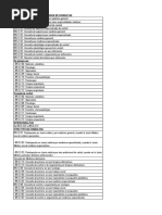 Códigos CUPS para Consultas Médicas | PDF