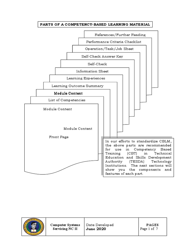Task Sheet 1.3-2 - Premilinary Pages of CBLM | PDF | Local Area Network ...