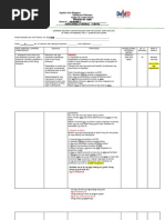 Filipino 6 Budget of Work BOW (Aligned With MELC) | PDF