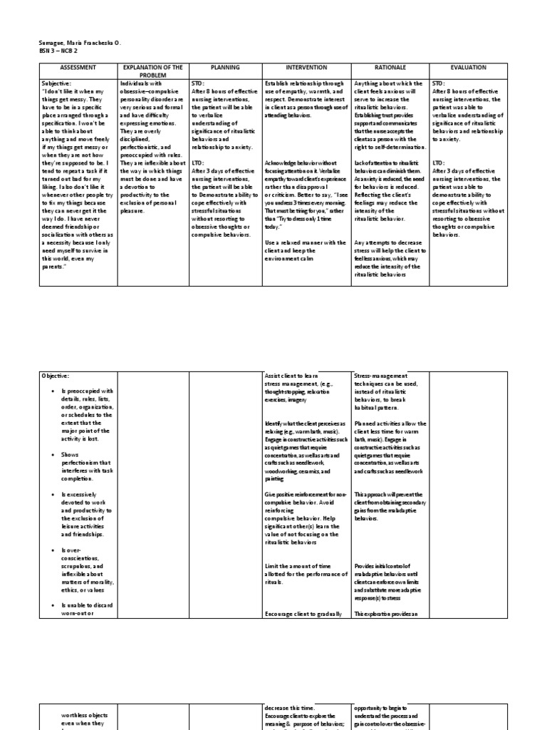 Assessment Explanation of The Problem Planning Intervention Rationale ...