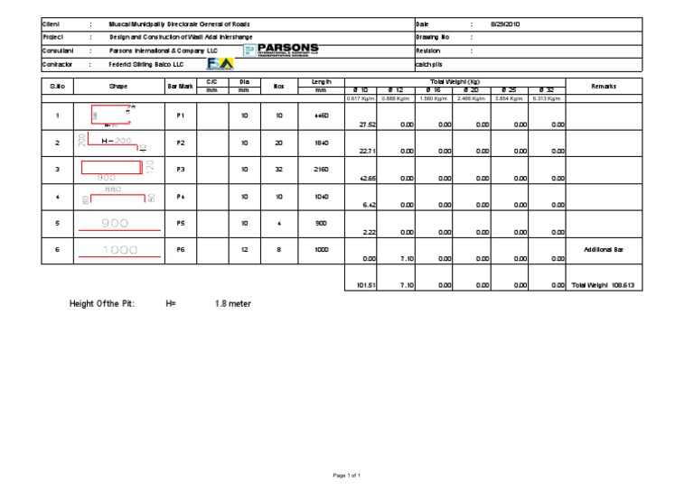 Typical Reinforcement For Catch Pits | PDF