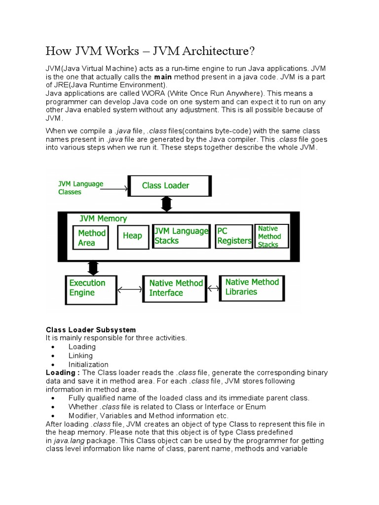 How JVM Works - JVM Architecture?: Class Loader Subsystem | PDF | Java ... How JVM Works - JVM Architecture?: Class Loader Subsystem | PDF | Java ...
