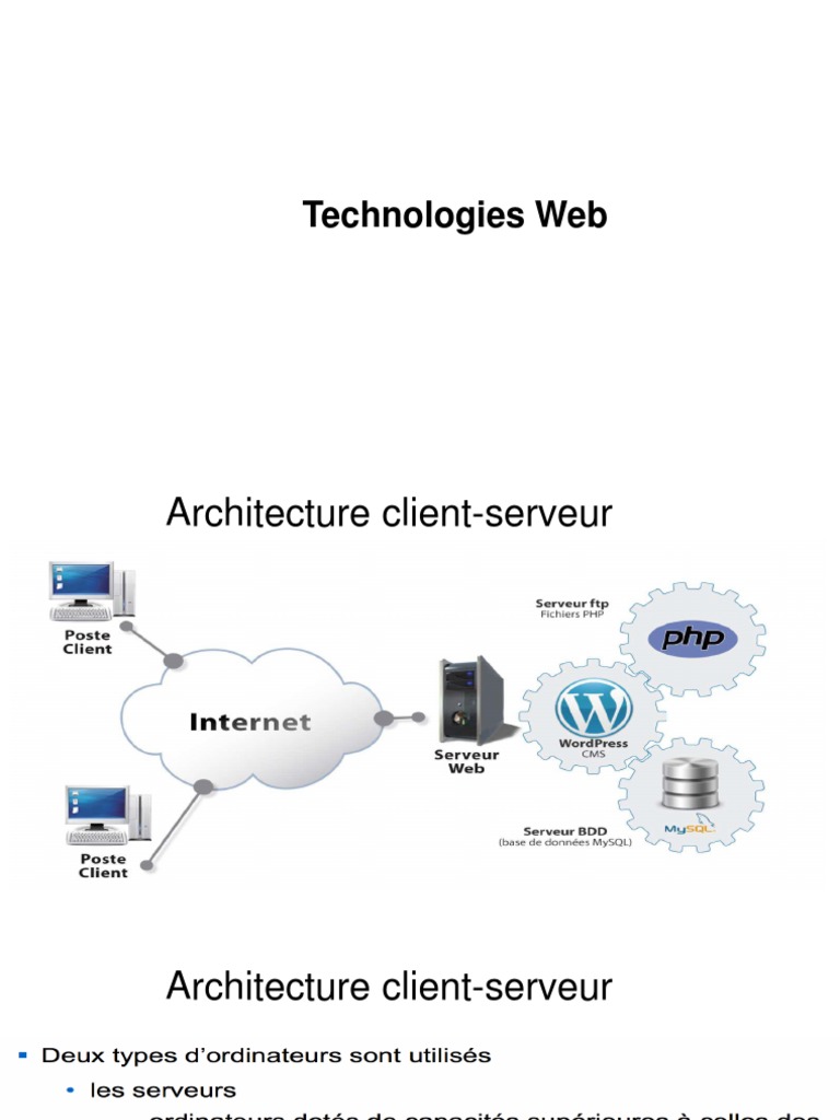 Cours 1 | PDF | Client–serveur | Protocole de transfert hypertexte