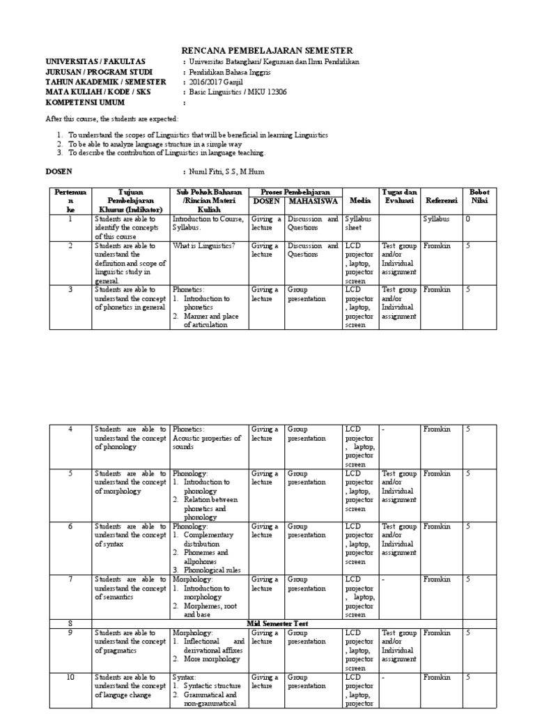 RPS Basic Linguistics | PDF | Morphology (Linguistics) | Phonology
