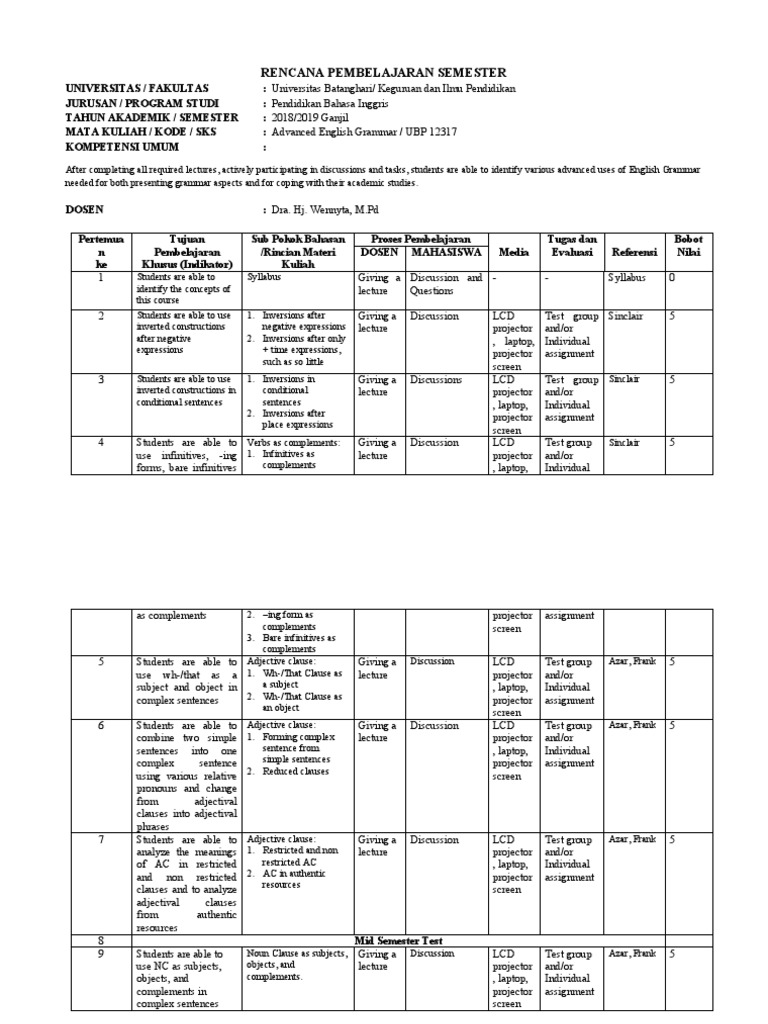 RPS Advanced English Grammar | PDF | Adjective | Clause