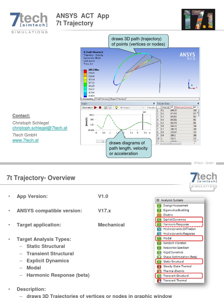 Ansys Act App 7t Trajectory: Draws 3D Path (Trajectory) of Points ...
