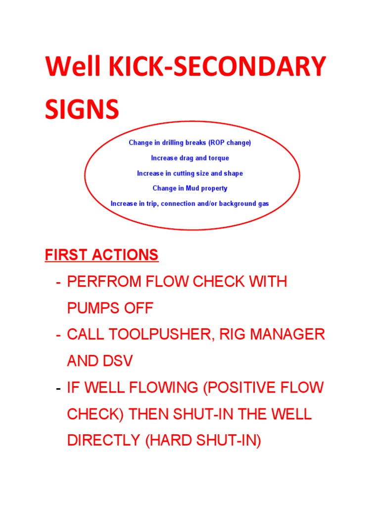 Kick Secondary Signs-Statement | PDF