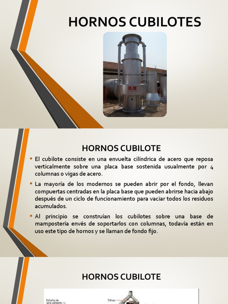 Hornos Cubilotes Pdf Cobre Acero