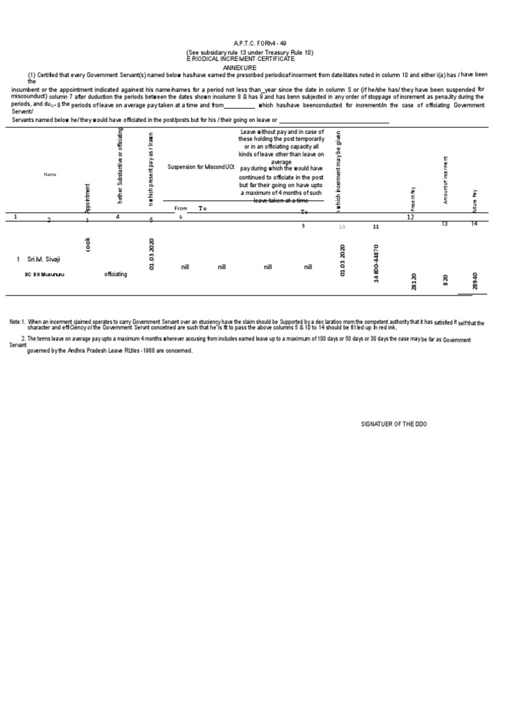 APTC FORM 49 - PERIODICAL INCREMENT CERTIFICATE | PDF