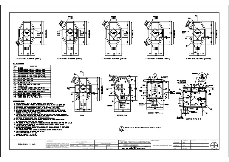 Electrical Plans: Electrical Manhole Detail Plan | PDF | Business