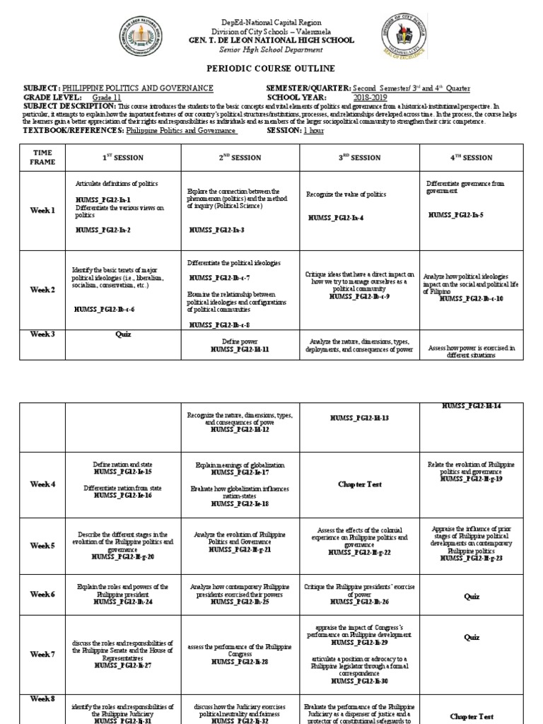 Periodic Course Outline: Senior High School Department | PDF ...