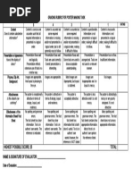 Rubric Template for Card and Letterhead | PDF | Graphic Design ...