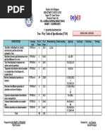 My TOS in Mathematics 7 (1st Quarter) | PDF | Set (Mathematics) | Numbers