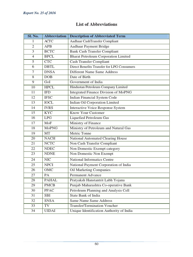 List of Abbreviations: Sl. No. Abbreviation Description of Abbreviated ...