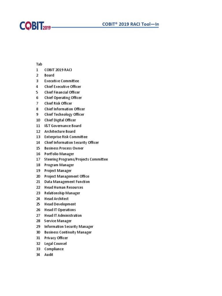 COBIT 2019 - RACI by Role - April 2020 | PDF | Competence (Human ...