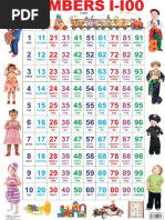 Marathi Ankalipi | PDF | Symbols | Collation