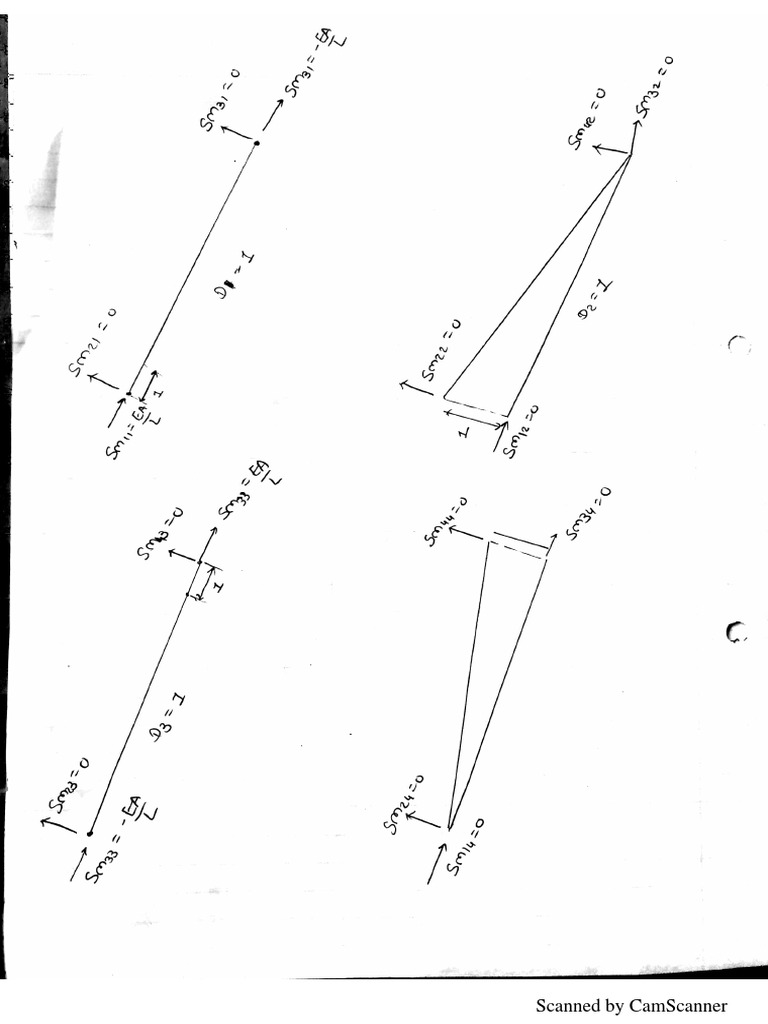 Frame & Grid | PDF
