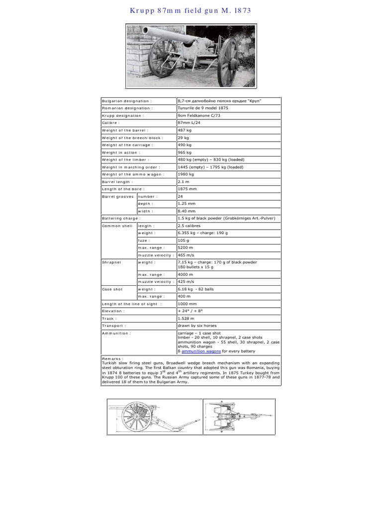 Krupp 87mm 1873 PDF | Download Free PDF | Gun Barrel | Shell (Projectile)