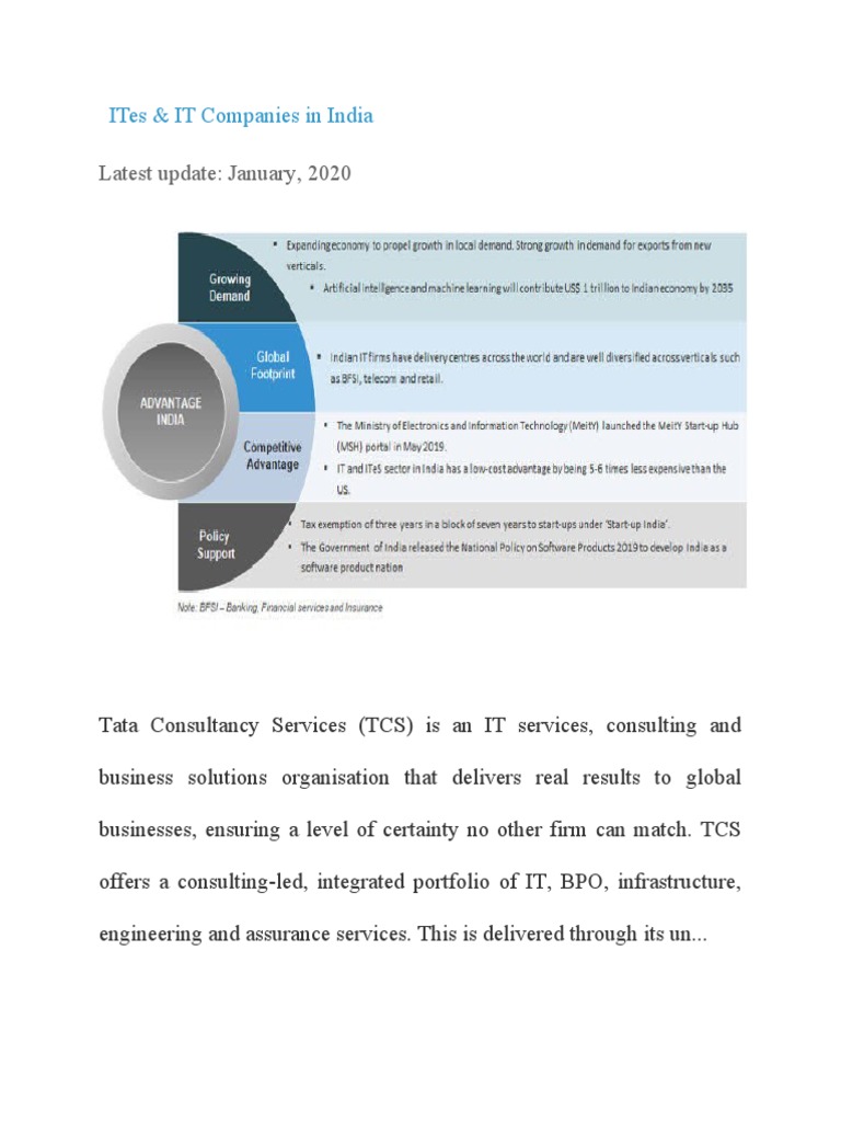 Latest Update: January, 2020: Ites & It Companies in India | PDF