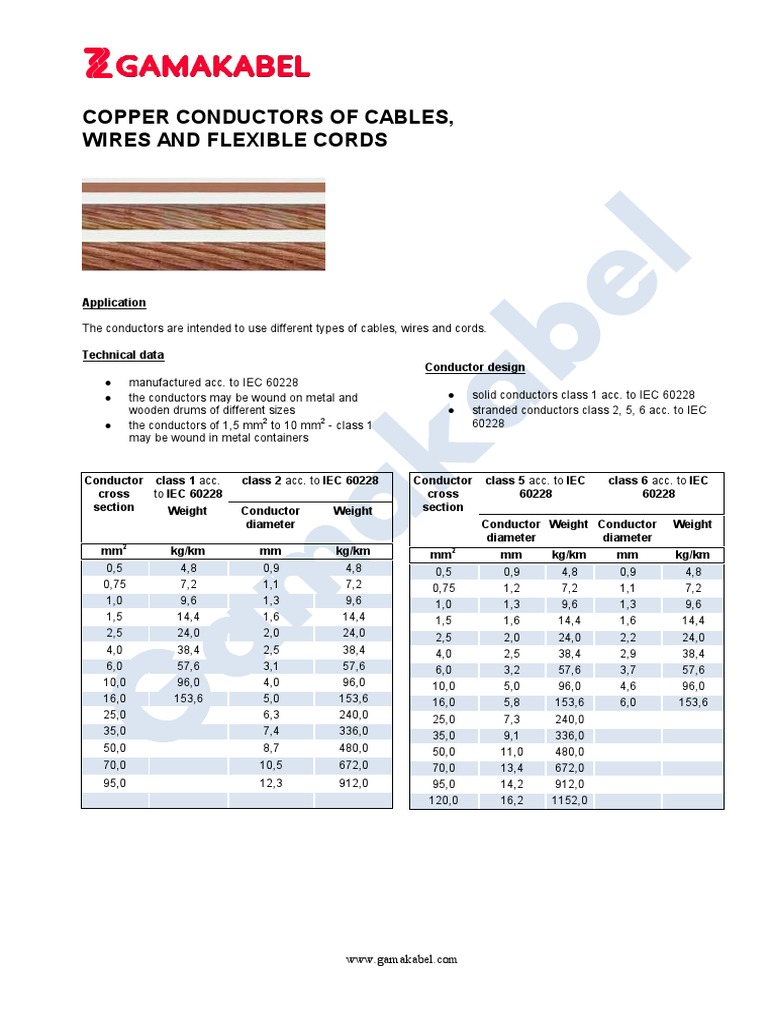 Copper Conductors of Cables, Wires and Flexible Cords | PDF ...
