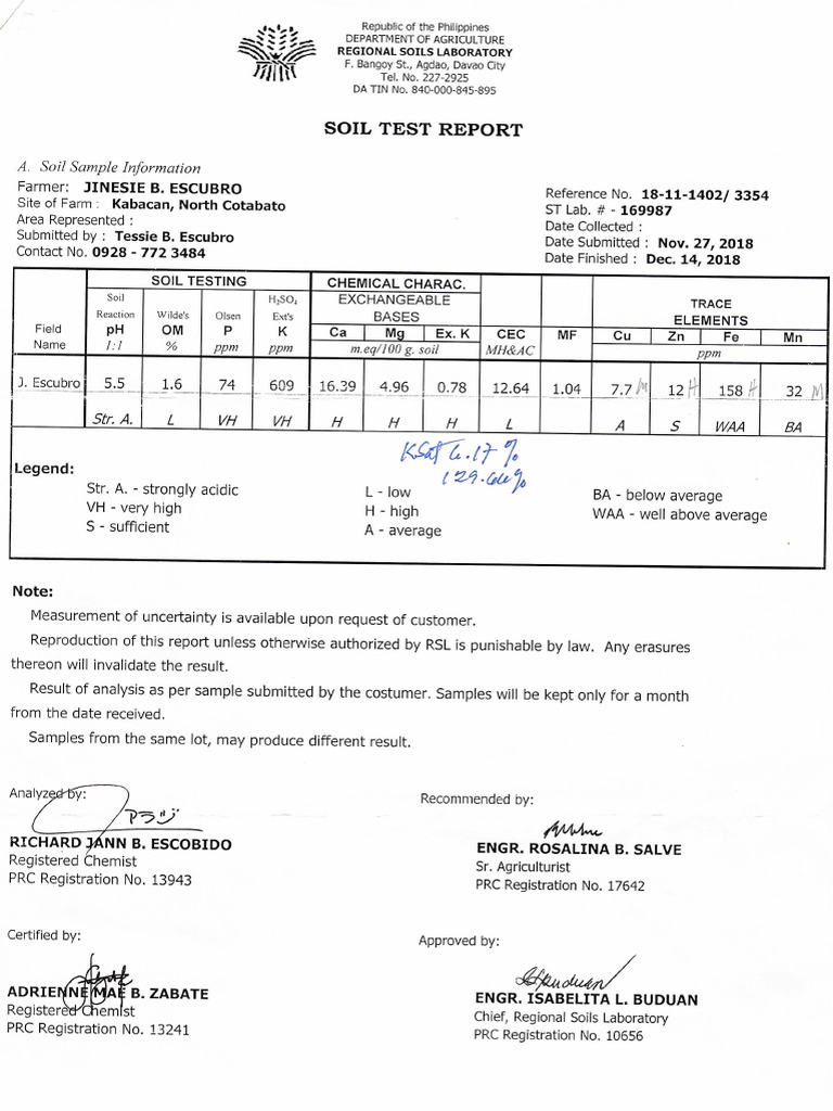 Soil Test Report Escubro | Download Free PDF | Soil Science | Soil