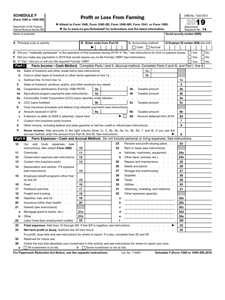 Profit or Loss From Farming: Schedule F | PDF | Commodity Credit ...