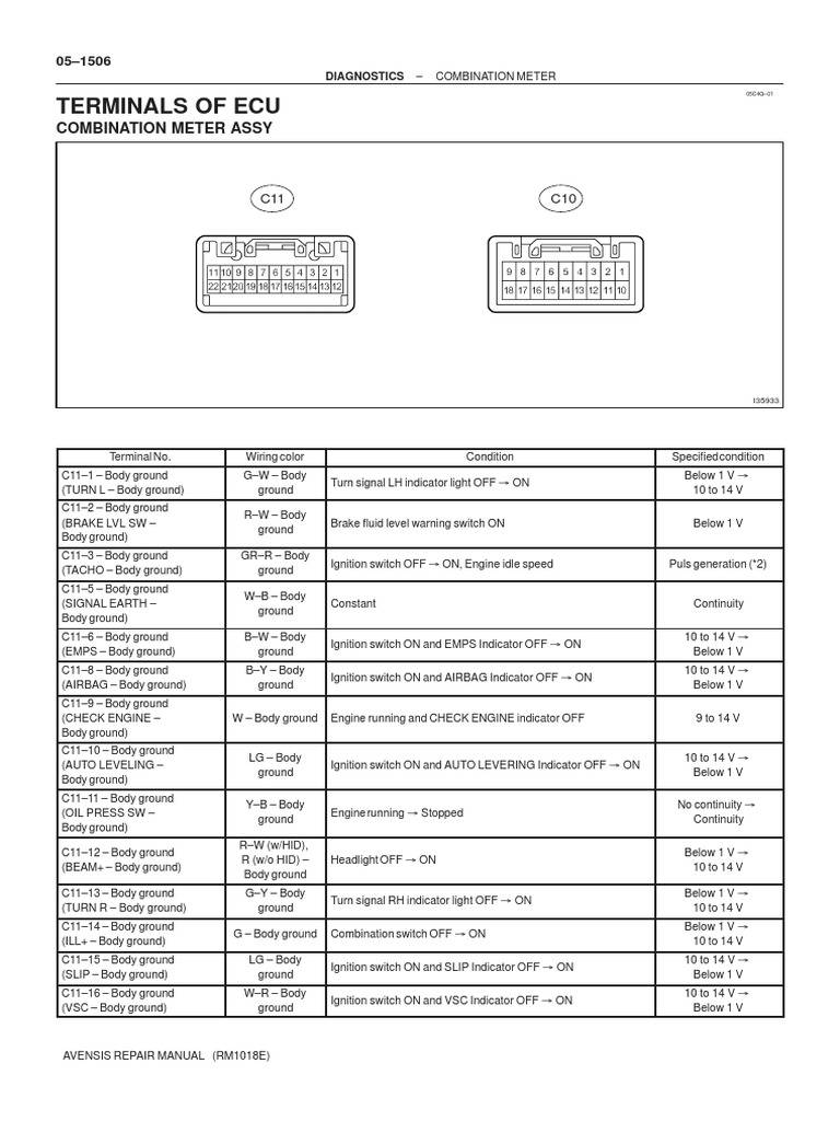 Terminals of Ecu: Combination Meter Assy | PDF | Transportation ...