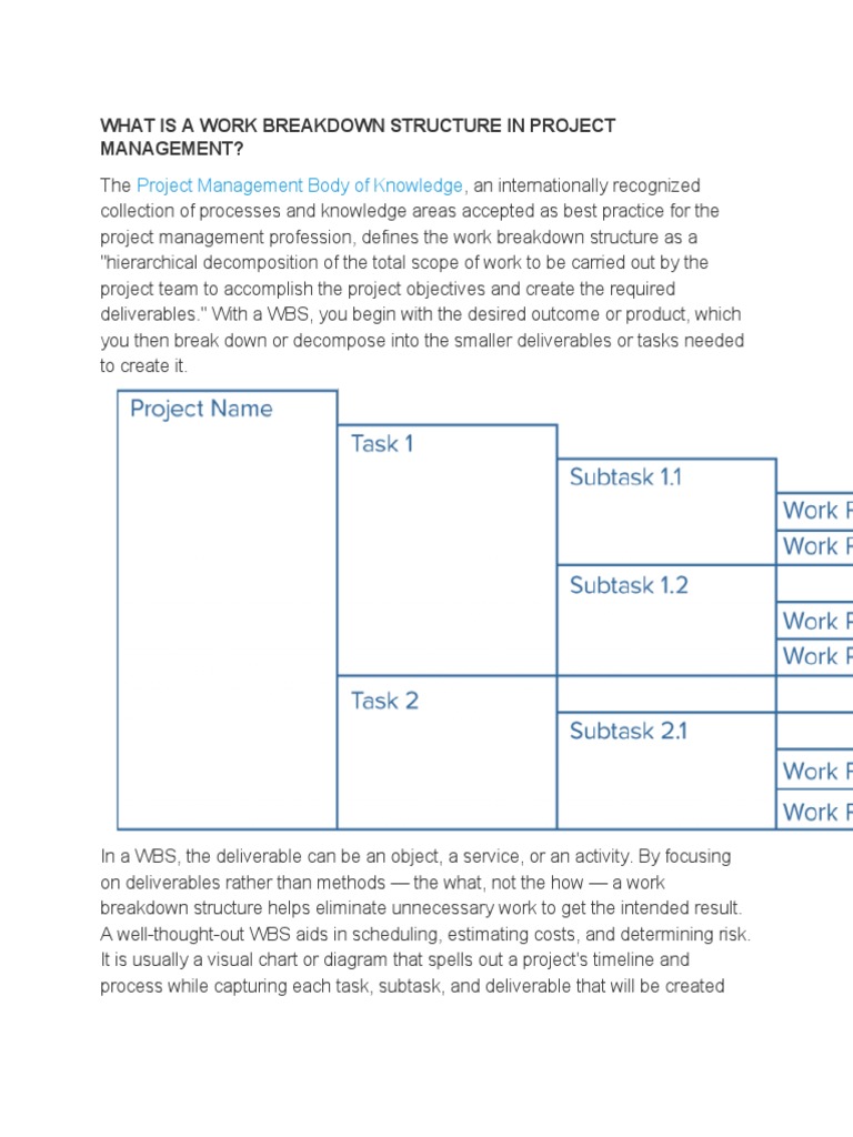What Is A Work Breakdown Structure in Project Management | PDF ...