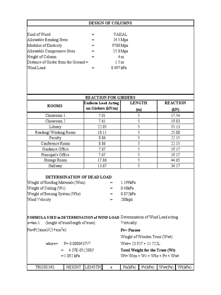 Design of Columns: Uniform Load Acting | PDF | Column | Stress (Mechanics)