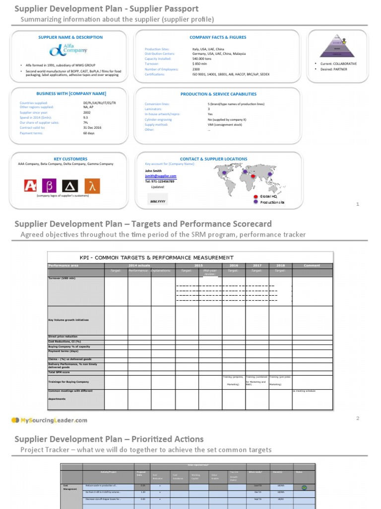 Supplier Development Plan Overview | PDF | Innovation | Business