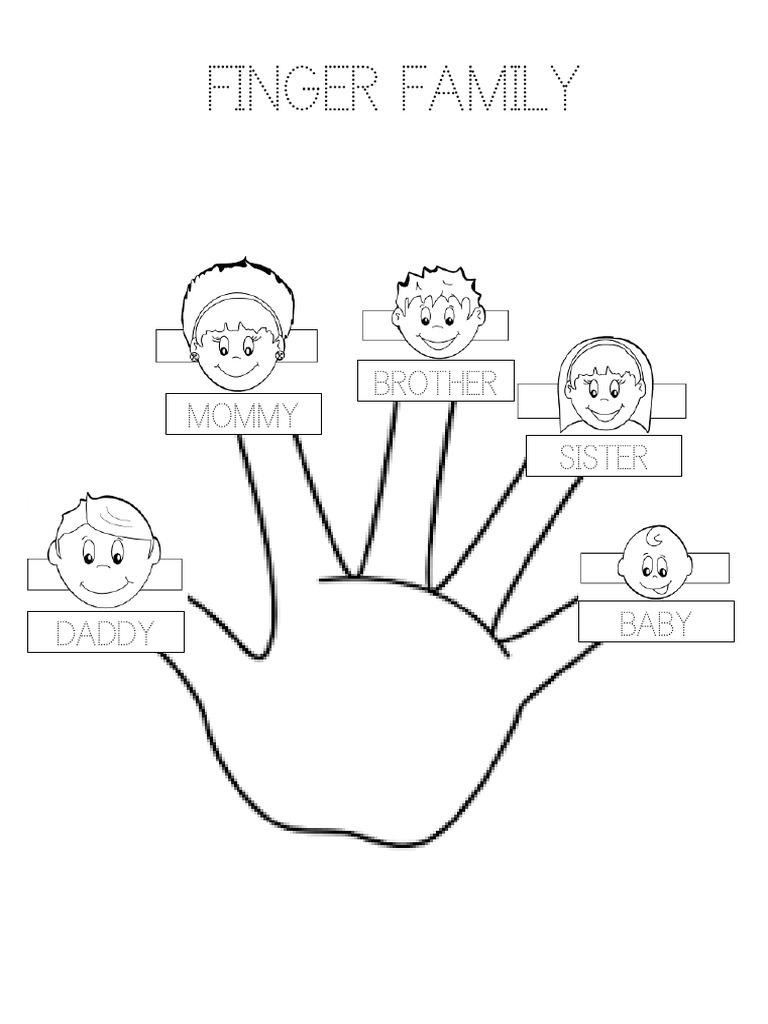 Five Finger Family | PDF