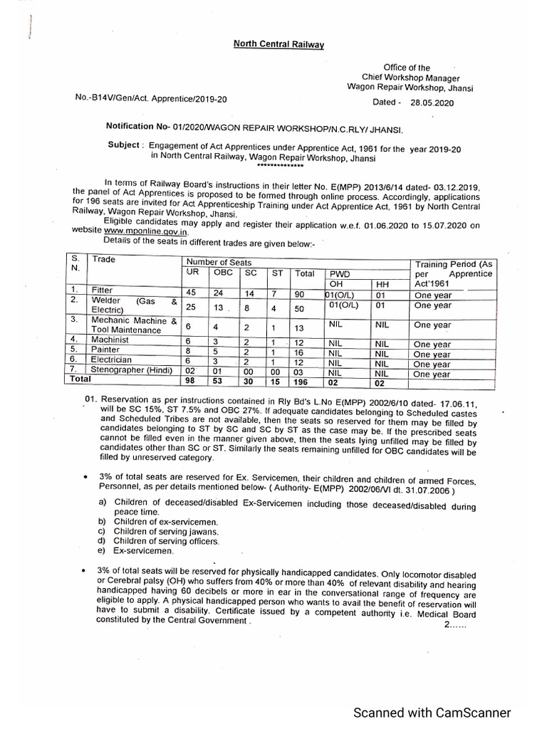 Railway Jobs Notification | PDF