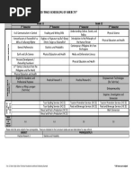 TVL Track Subject Scheduling Overview | PDF