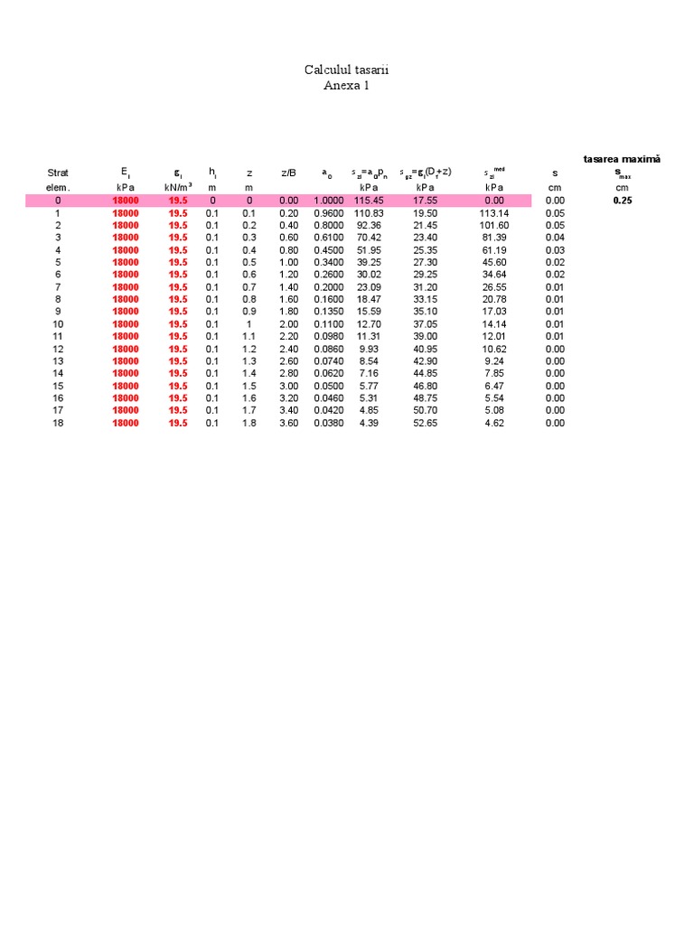 New OpenDocument Text | PDF