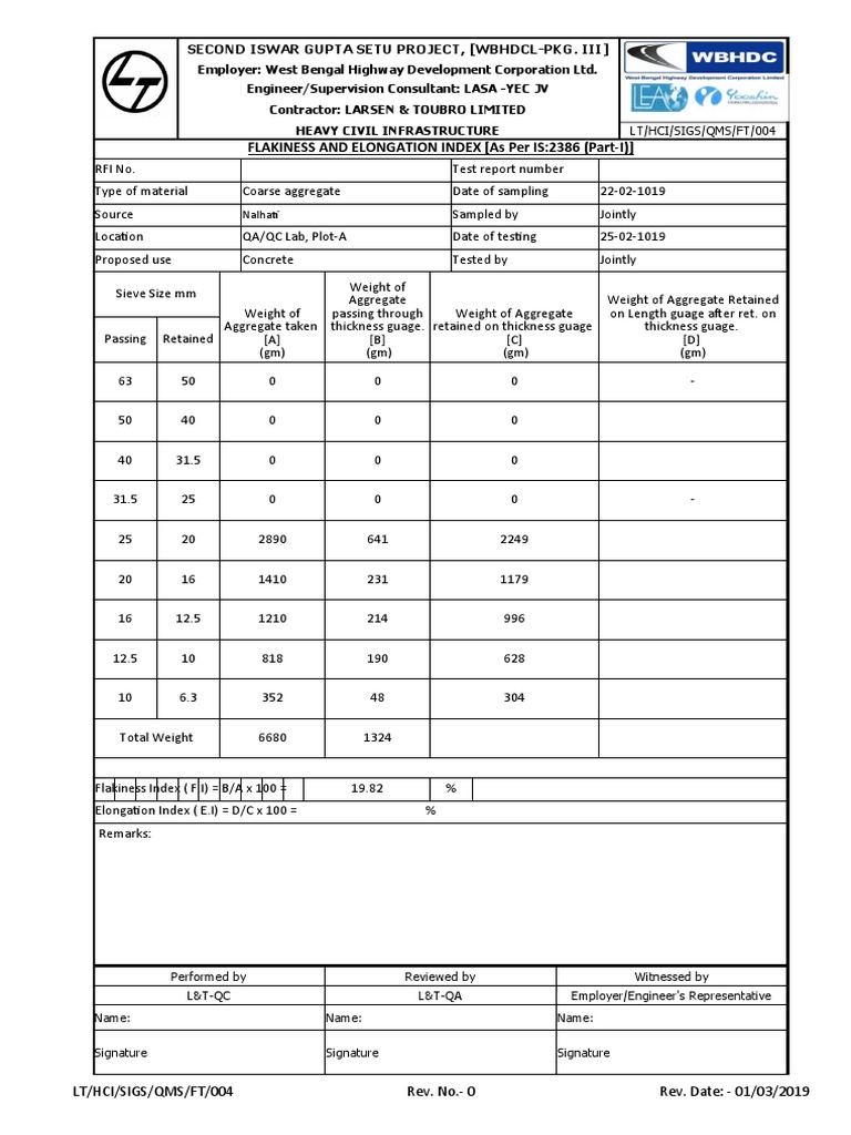 FT004 - FLAKINESS & ELONGATION INDICESd | PDF | Concrete | Civil ...
