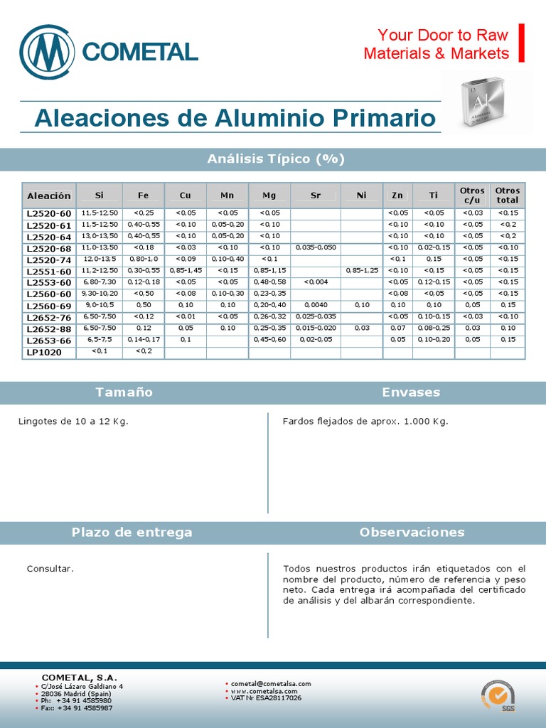 Aleaciones de Aluminio Primario | PDF | Rieles | Aluminio