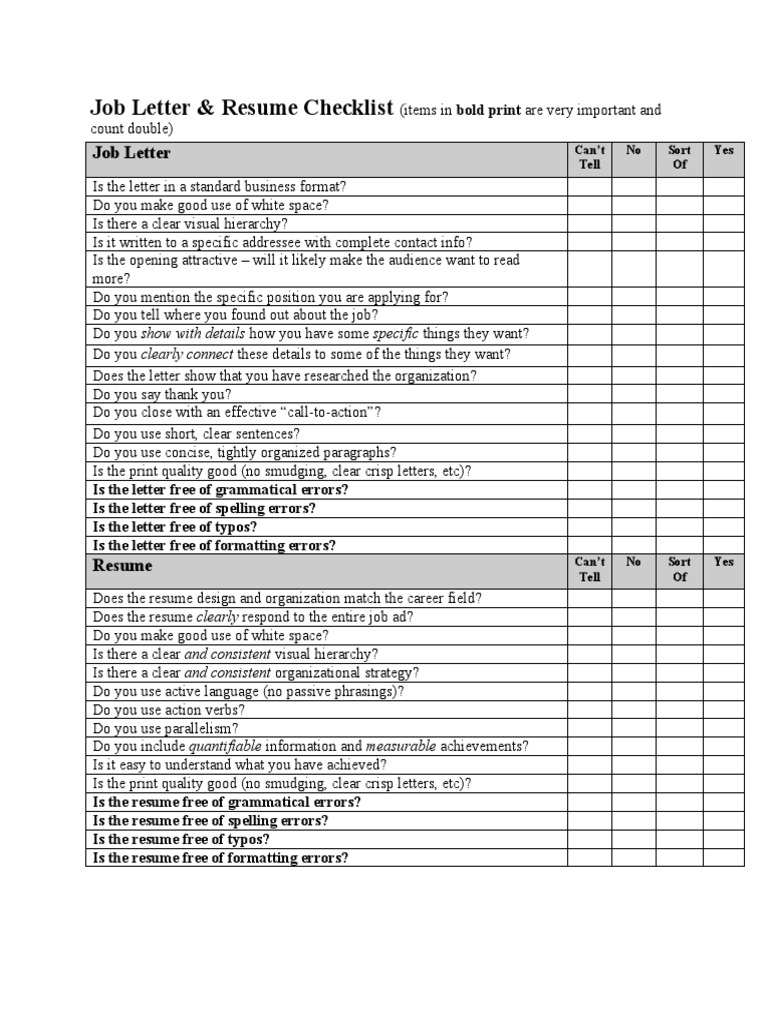 Job Letter and Resume Checklist | PDF