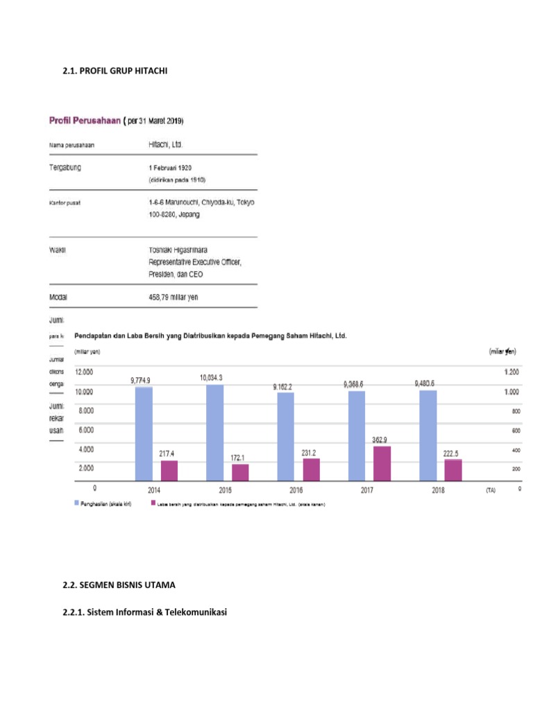 Profil Dan Penerapan Prinsip Loc Di Perusahaan Hitachi | PDF