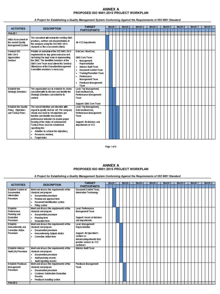 Sample ISO 9001 Project Workplan | PDF | Iso 9000 | Quality Management ...