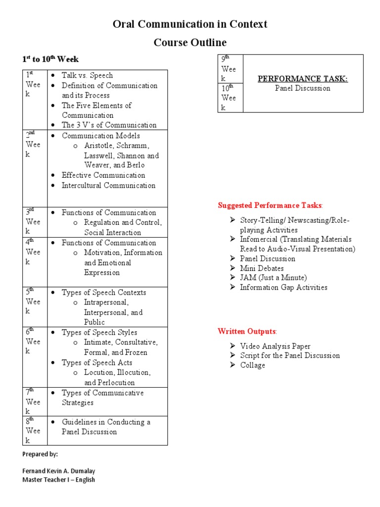 Oral Communication in Context Course Outline: 1 To 10 Week | PDF ...