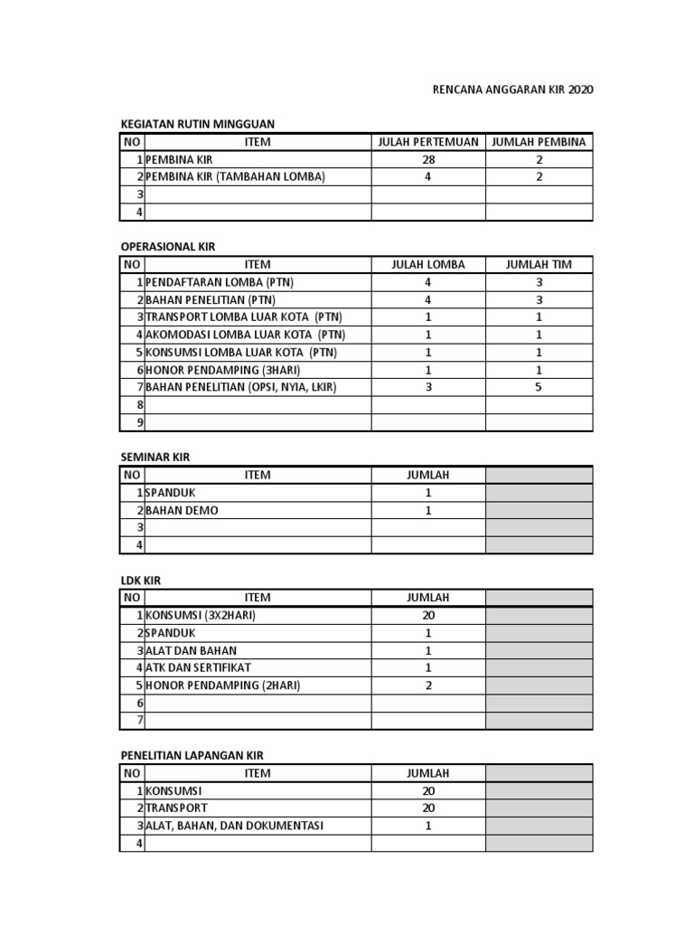 Rencana Anggaran Kir Dan Lab Ipa | PDF | Teknologi & Rekayasa