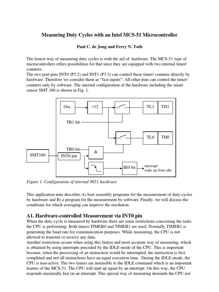 Measuring Duty Cycles With An Intel MCS-51 Microcontroller: Paul C. de Jong and Ferry N. Toth ...