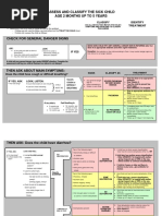 IMCI Guideline-2023 HeshamElsayed | PDF | Pneumonia | Diarrhea
