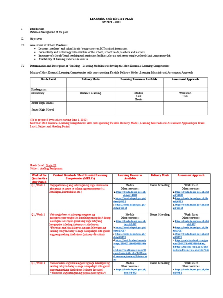 Learning Continuity Plan | PDF | Educational Technology | Sanitation